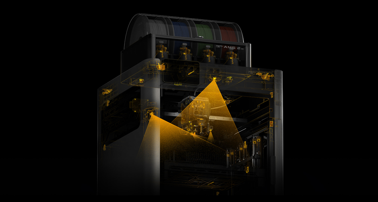 Bambu H2C | Dynamism